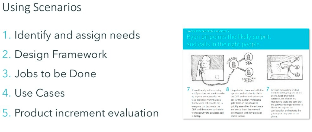 Scenario: Real-world Examples While Designing. - Mocky