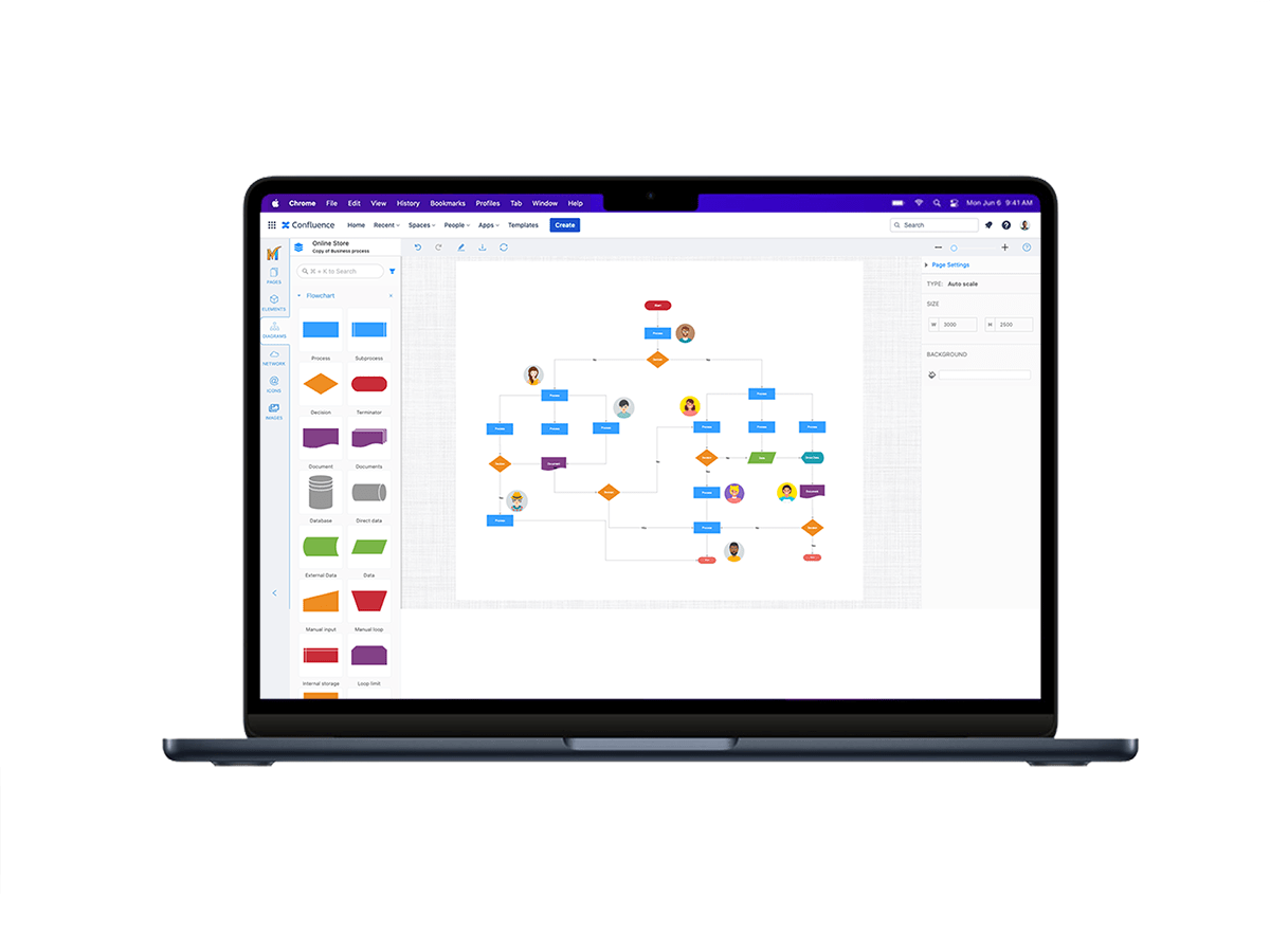 Diagrams for Confluence - Mocky