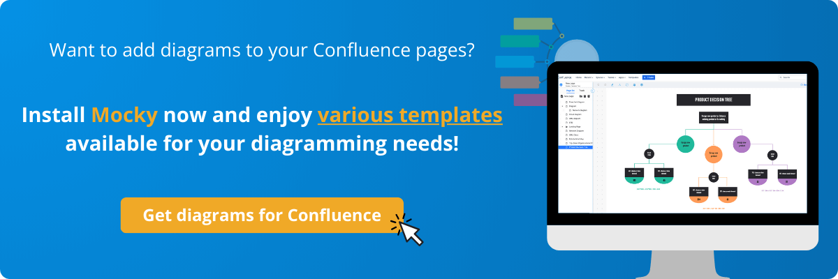 20 Types of Diagrams and When to Use Them - Mocky
