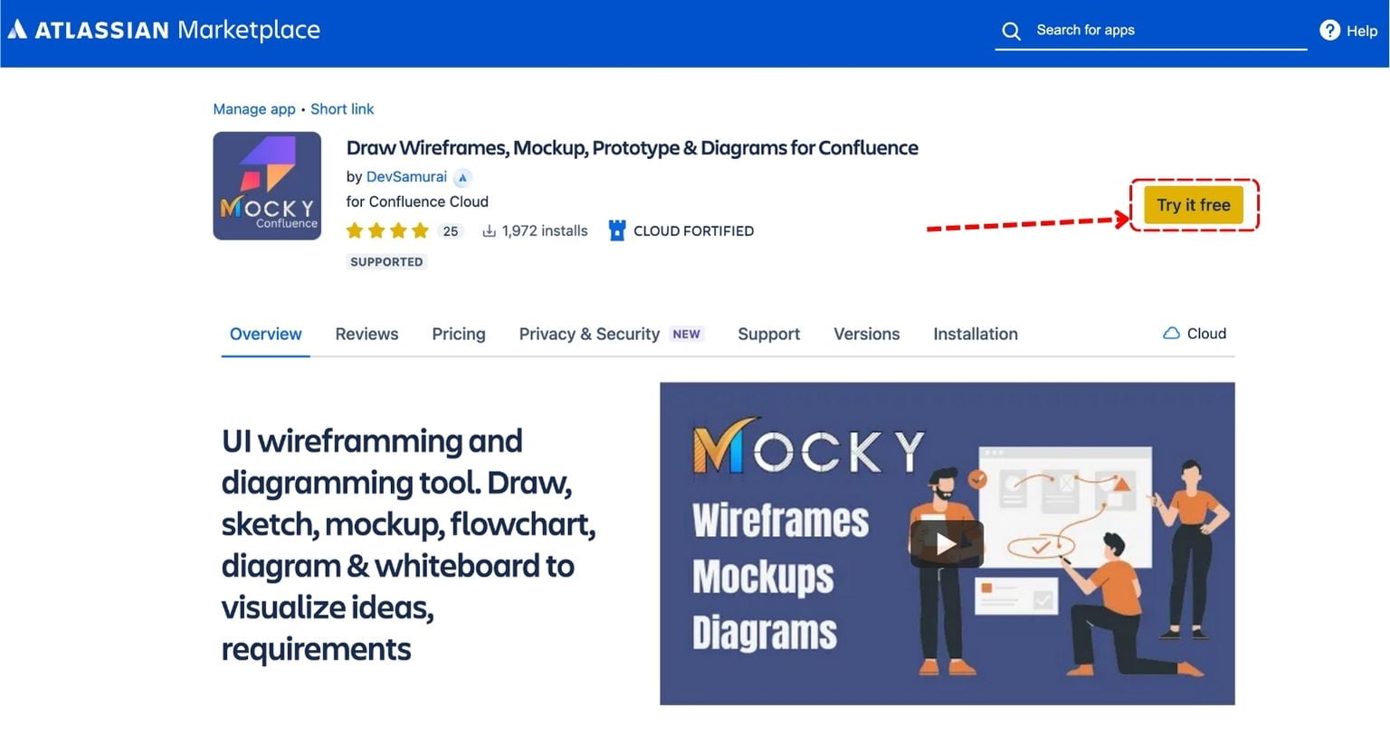 How to create an organization chart in Confluence? - Mocky