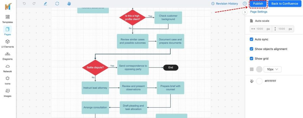 How to Add Diagram to Confluence page easily - Mocky