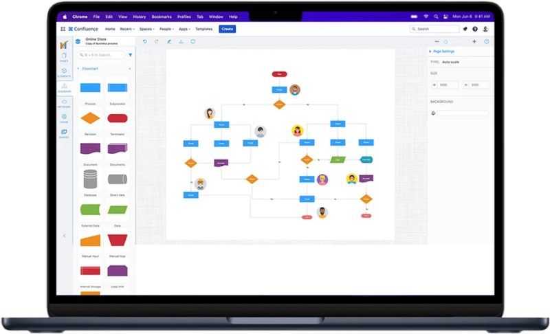 Diagrams for Confluence - Mocky