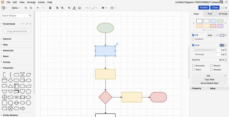 Mocky vs Draw.io in Confluence: Which to draw diagrams