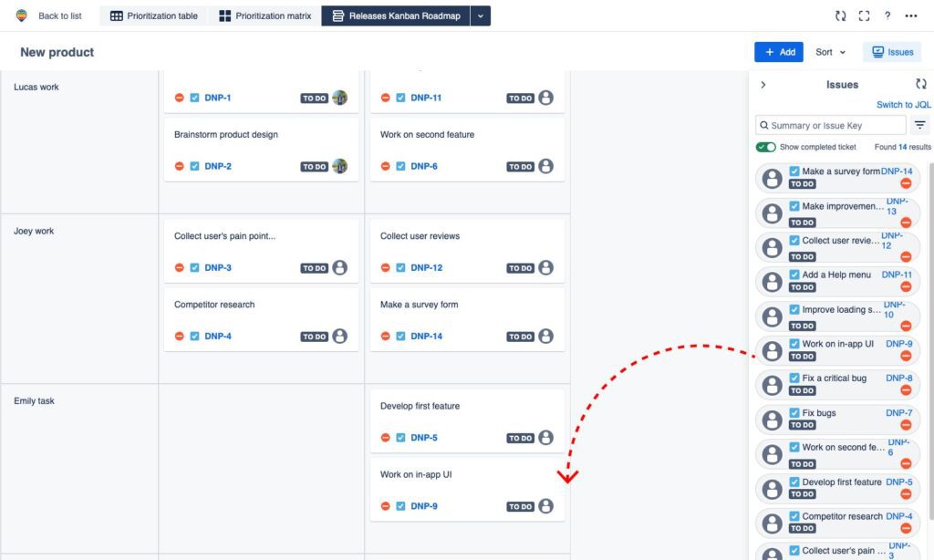 Jira Diagram: Potentials unfold for efficient project planning