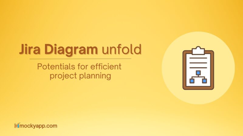 20 Types of Diagrams and When to Use Them - Mocky