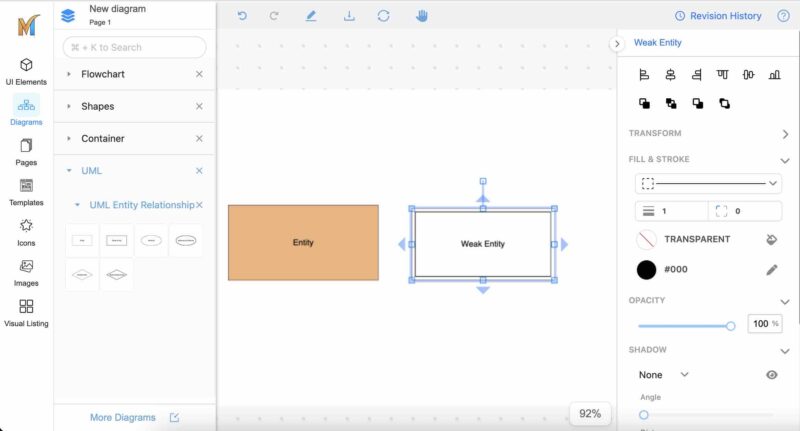 Entity Relationship Diagrams simplified: A complete understanding