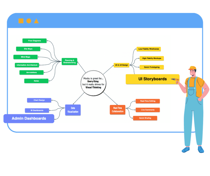 Diagrams | Mocky's Feature - Mocky
