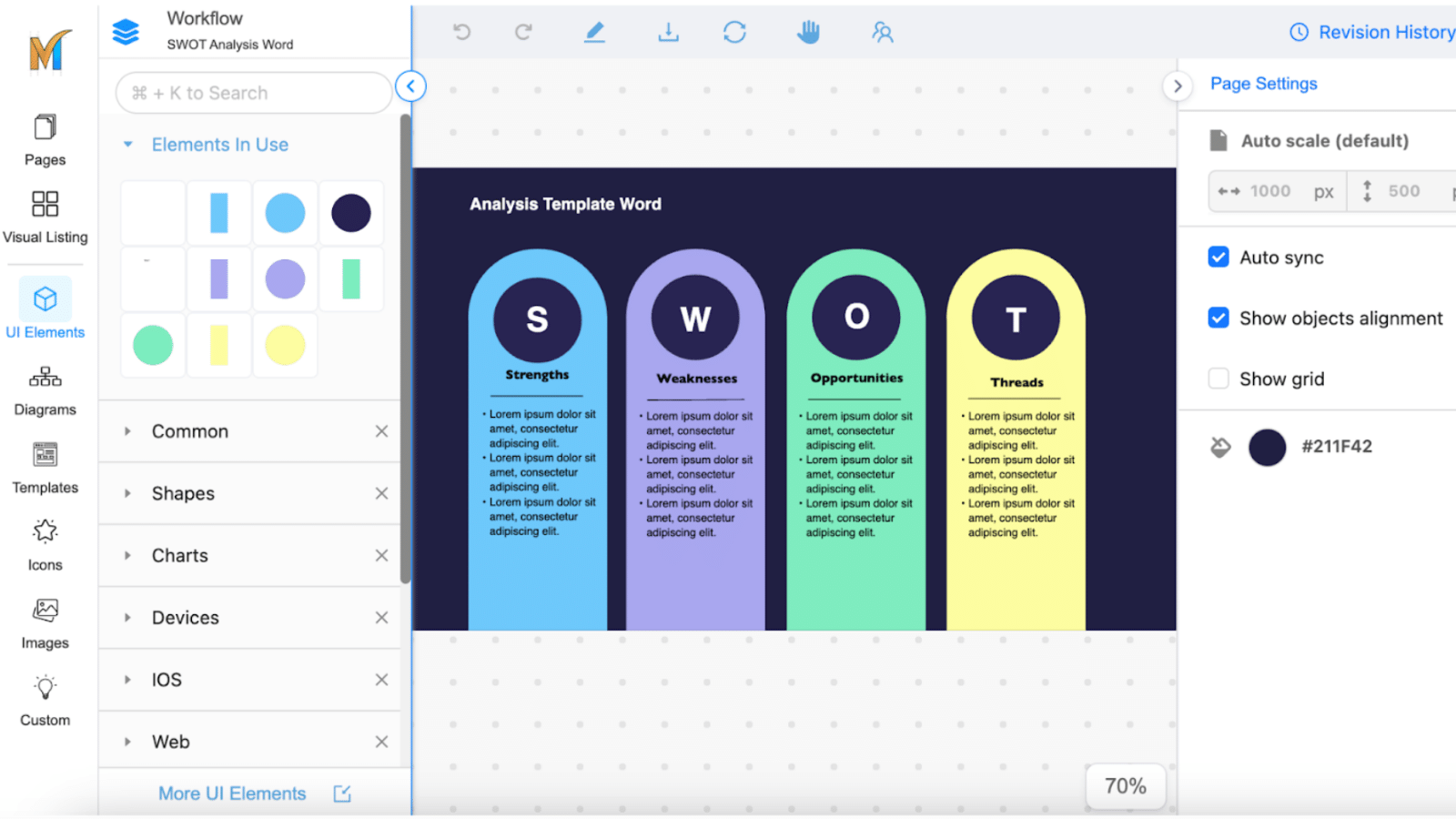 What is a SWOT Analysis? Practices on Confluence with Mocky’s templates ...
