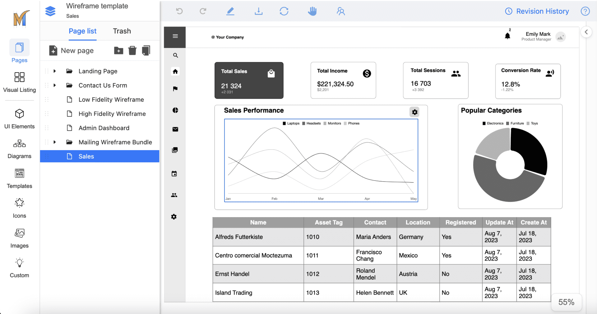 7 Popular Easily Customizable Wireframe Templates That You Must Know ...
