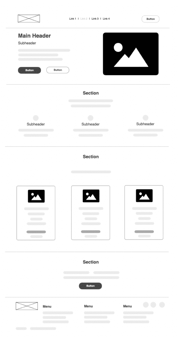 20 Wireframe Examples and How to Make Your Own in Confluence - Mocky
