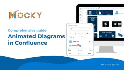 How to make Animated Diagrams in Confluence?