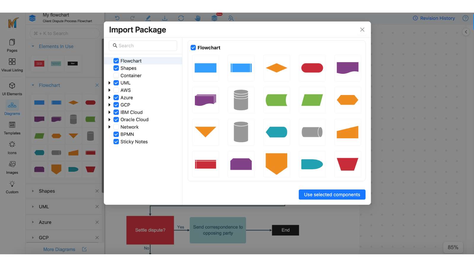 What is a Flowchart? Tutorial for beginners 2024