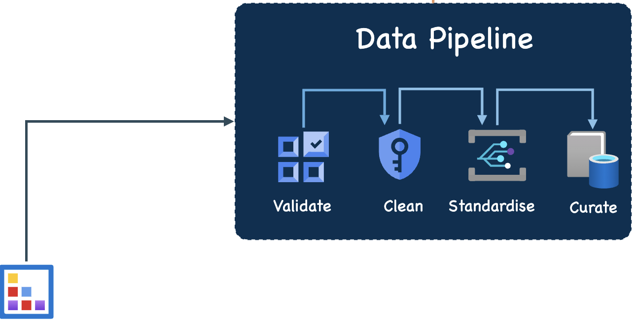 How to make Animated Diagrams in Confluence?