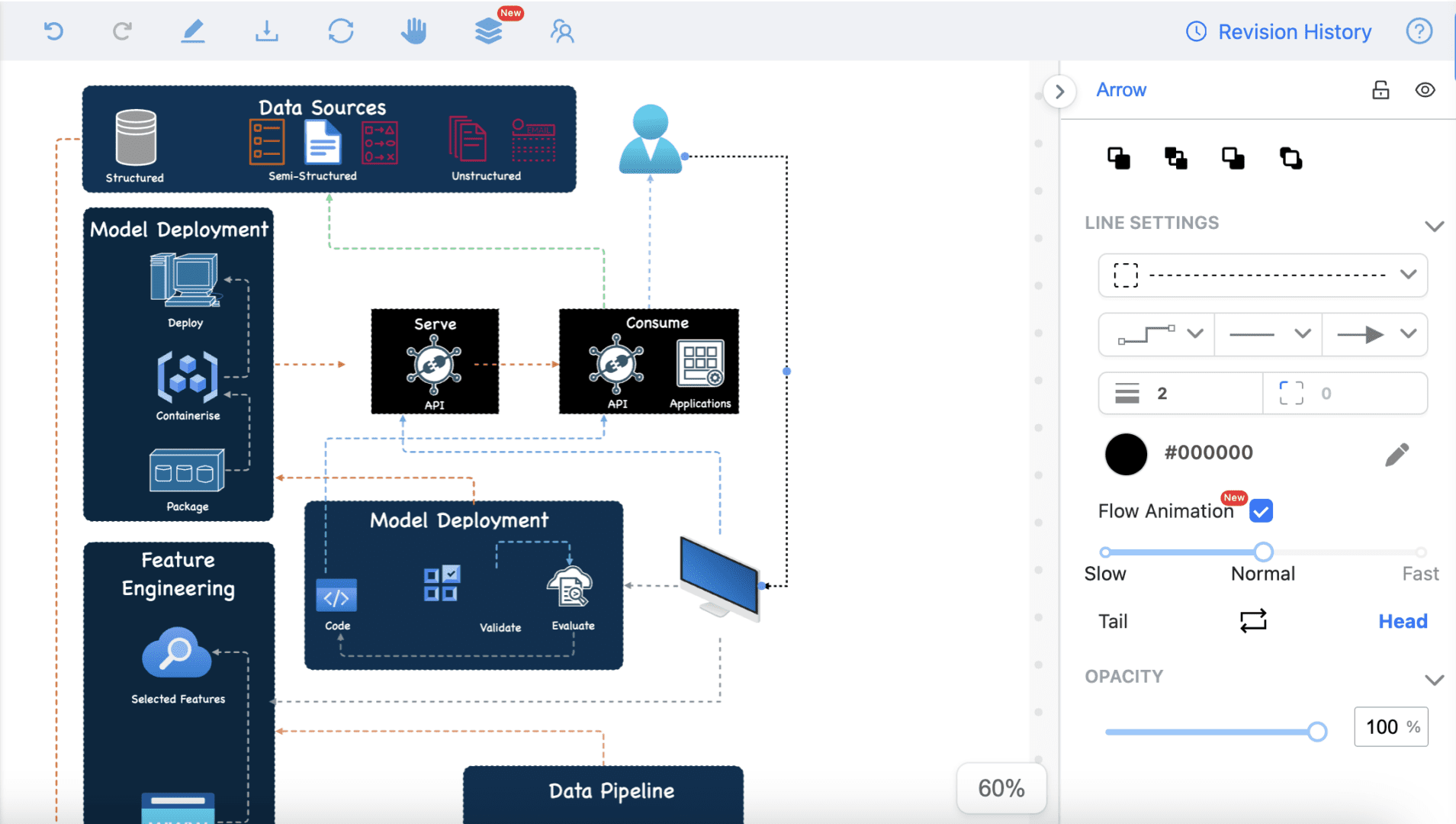 How to make Animated Diagrams in Confluence?