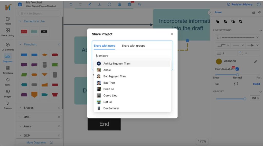 What is a Flowchart? Tutorial for beginners 2024
