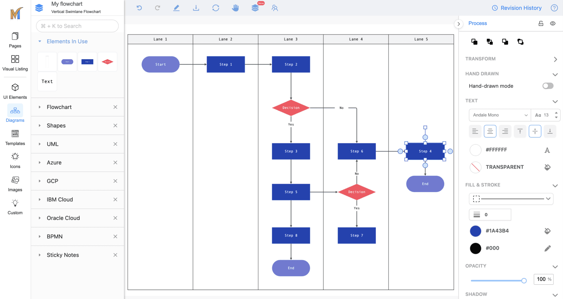 5 Most Popular Basic Flowchart Templates - Mocky