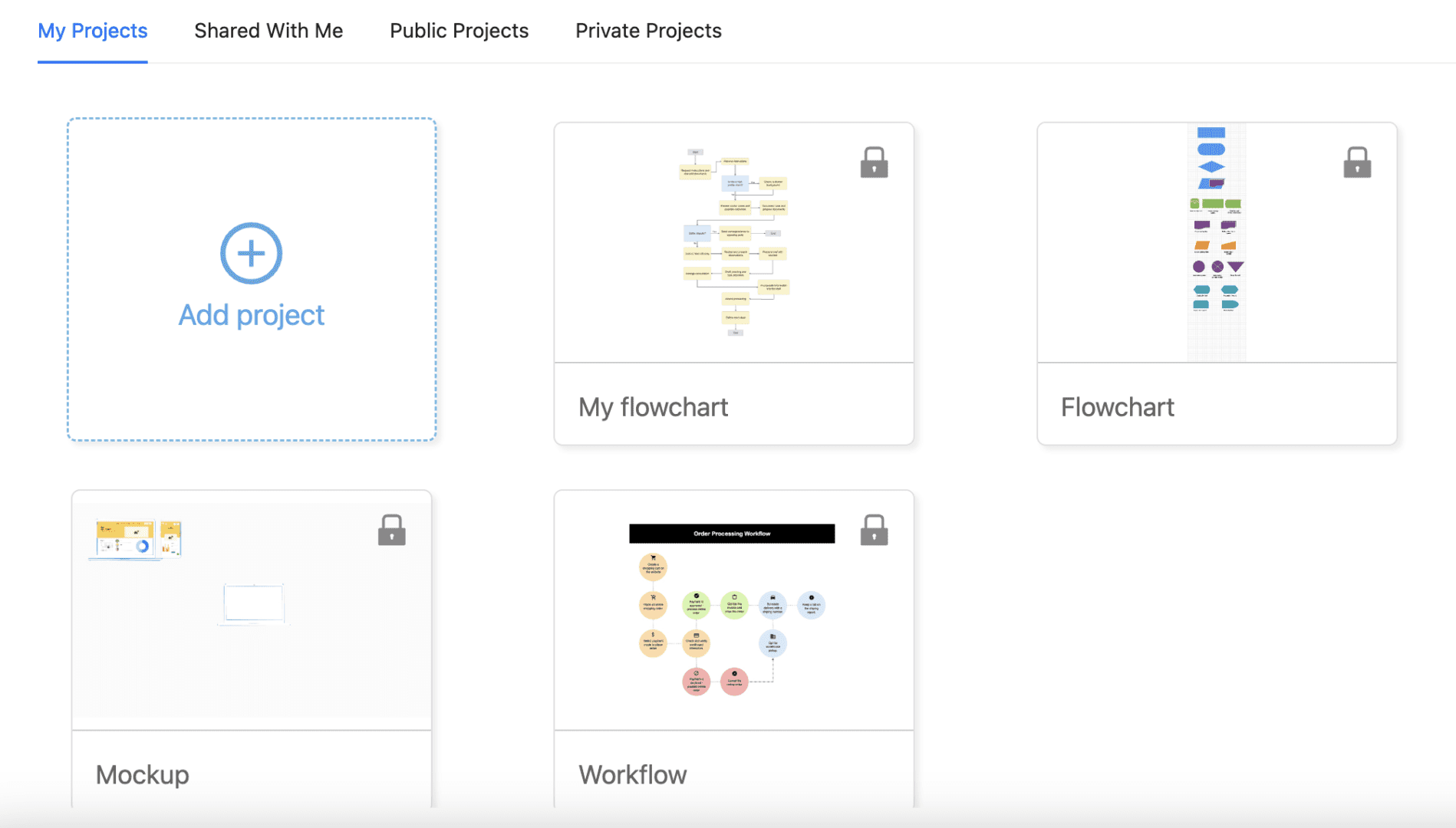 5 Most Popular Basic Flowchart Templates - Mocky