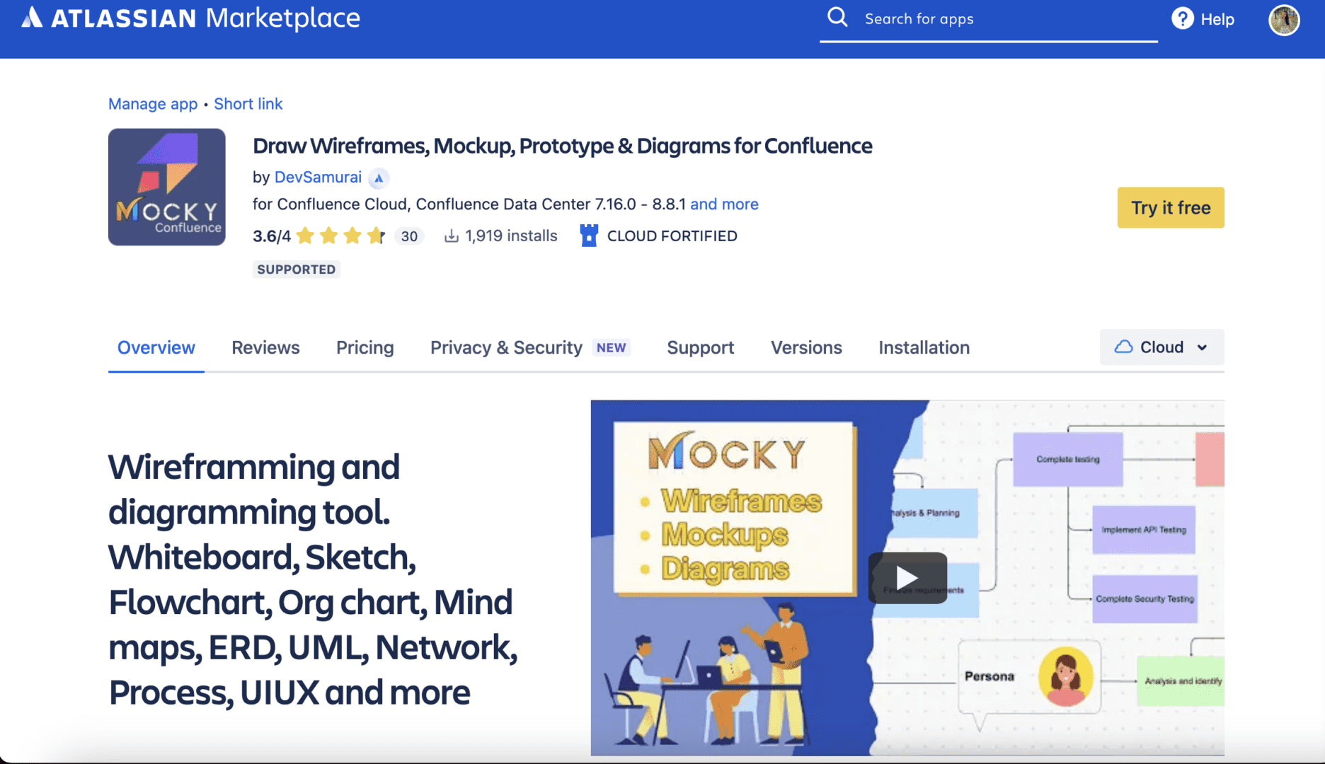 What is a Mockup in UI/UX Design? How to Create Mockups in Confluence